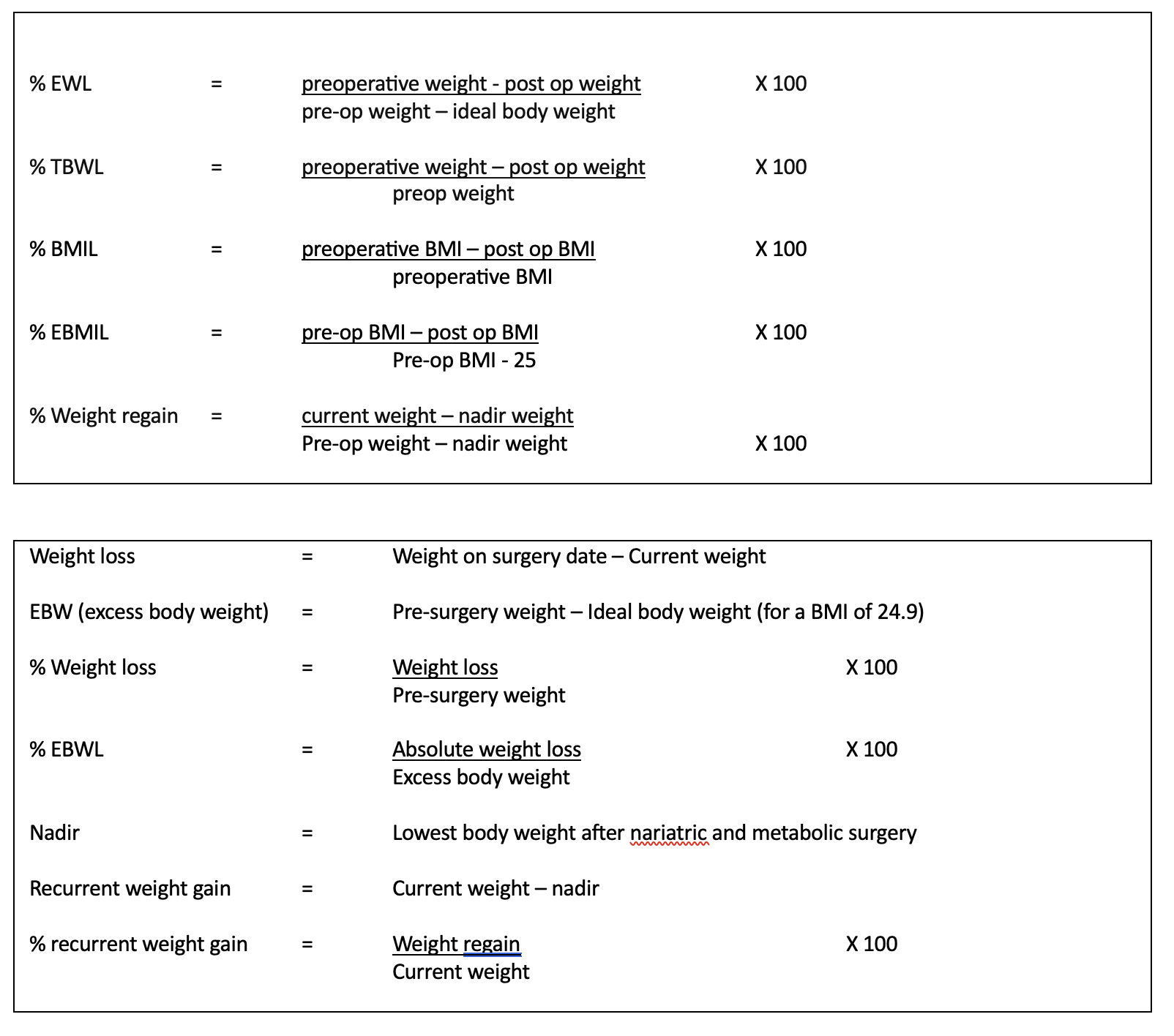 Calculations and equations – Dr. Victor Liew