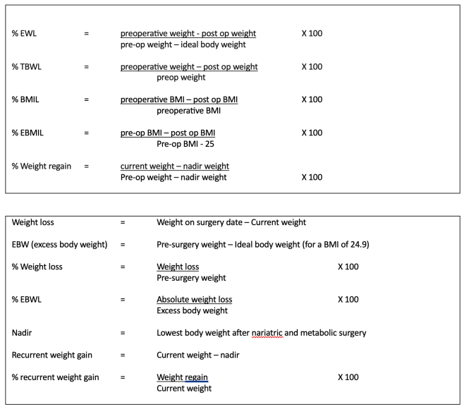 Calculations and equations – Dr. Victor Liew