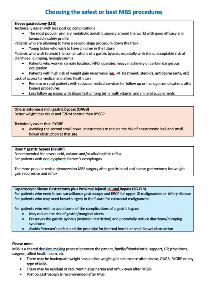 Sleeve gastrectomy with proximal jejunal bypass – Dr. Victor Liew